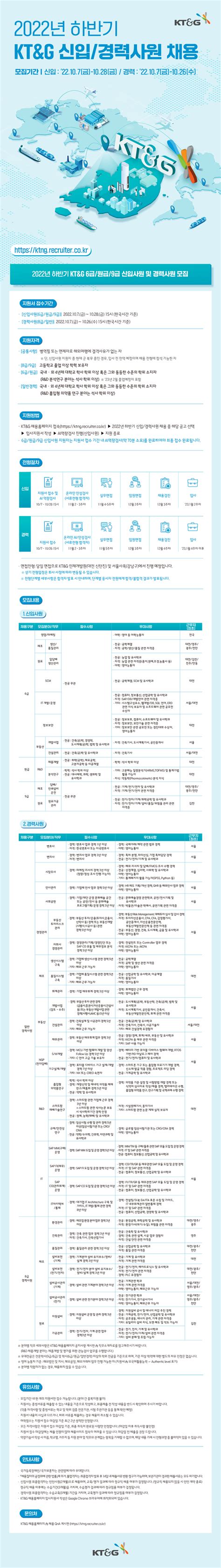 2022년 하반기 Ktandg 신입 경력사원 채용 공모전 대외활동 링커리어