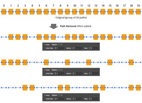 Path Removal Live Effect Astute Graphics Documentation