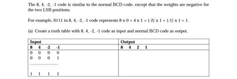 Solved Code Is Similar To Bcd Code Except That Chegg
