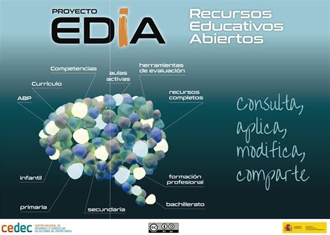 Artículo Recursos Gratuitos Del Proyecto Edia Para Trabajar También