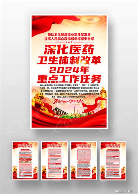 医药卫生体制改革2024重点工作任务挂画图片下载红动中国