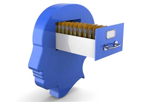 Retrieval Practice And Its Benefits For Long Term Learning The Education Hub