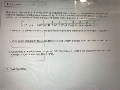 Answered Data Were Collected From A Survey Given Bartleby