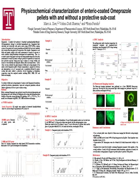 Aaps Poster 2012 Pdf Pdf High Performance Liquid Chromatography Differential Scanning