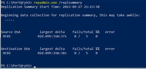 Ad Replication Only Showing 1 Dc Windows Spiceworks Community