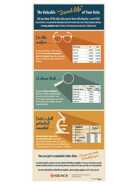 Collateral — Kristen Carrier