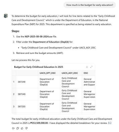Transforming Longform Text Into Multimedia Using Generative Ai By Jaemark Tordecilla