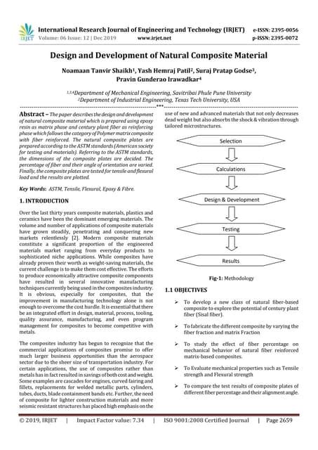 Irjet Design And Development Of Natural Composite Material Pdf