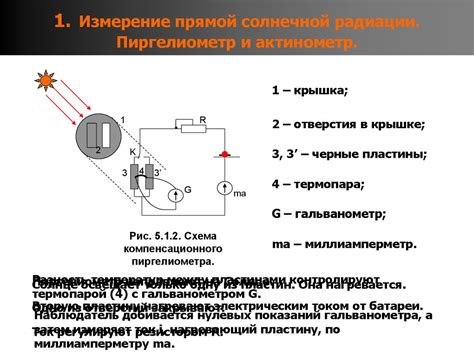 Измерение актинометрических величин презентация онлайн
