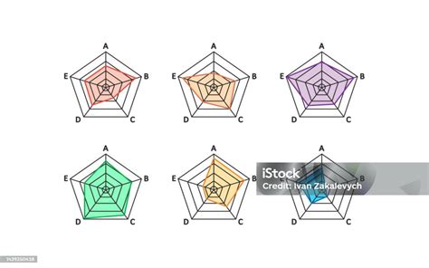 Ikon Diagram Bagan Radar Labalaba Simbol Ilustrasi Radar Grafik Tanda