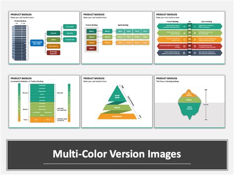 Product Backlog PowerPoint And Google Slides Template PPT Slides