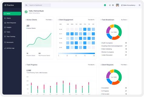 Ca Deepak Tayal On Linkedin Zoho