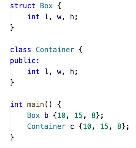 Semantic Highlighting Not Working With A Custom Theme · Issue 101168 · Microsoftvscode · Github