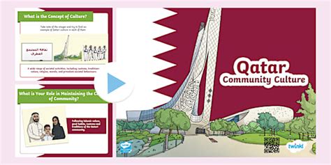 Qatar Community Culture Professor Feito Twinkl