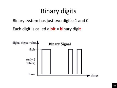 Ppt Elec1700 Computer Engineering 1 Week 1 Monday Lecture