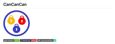 Top 6 Open Source Authorization Libraries