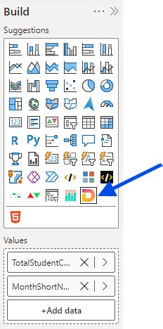 Creating A Customized Bar Graph Visualization In Deneb