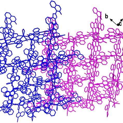 View Of The 3d Supramolecular Structure Of 1 Formed By π π Interactions Download Scientific