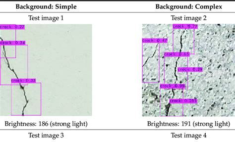 Crack Identification Outcomes For Different Lighting And Backgrounds Download Scientific Diagram