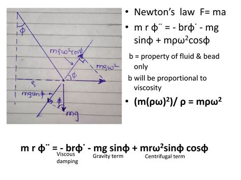 non linear dynamics basics and theory pptx