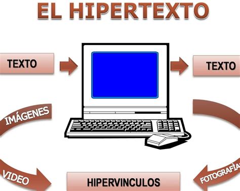 Ejemplos De Etiquetas Html Para Tablas Aprende A Estructurar Tu Contenido