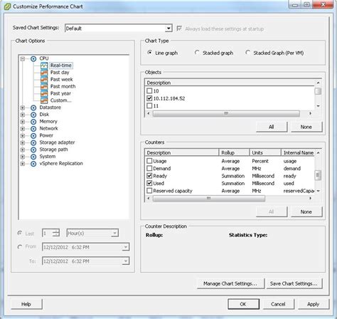 VSphere High Performance Cookbook Packt
