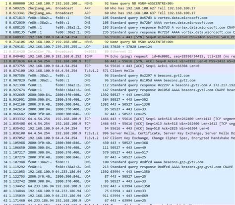 Wireshark Not Detecting Pythons Web Scraping Requests Stack