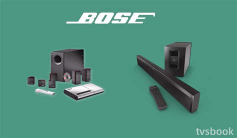 How To Connect Old Bose System To Smart TV TVsBook