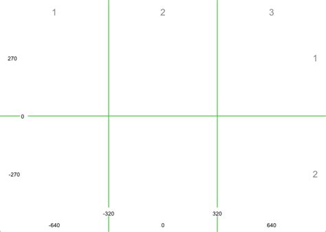 Grid Overlay For Edits Tatabrasil