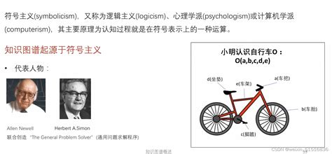 第一讲 知识图谱原理及应用概述 卡代码的阿正 博客园