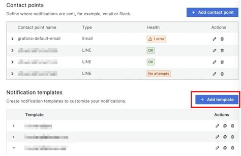 Day 16 使用 Grafana 進行數據視覺化及串接告警 It 邦幫忙 一起幫忙解決難題，拯救 It 人的一天