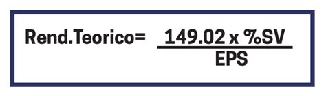 Cómo calcular el rendimiento de pintura Perupaint Group