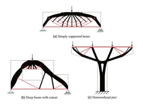 Topology — Jackson Jewett