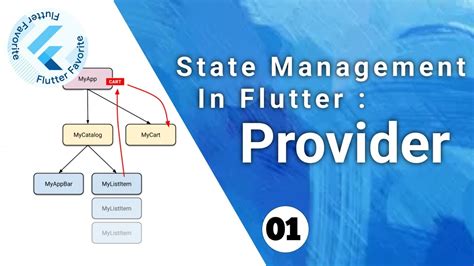 Flutter Provider Tutorial For Beginners State Management Youtube