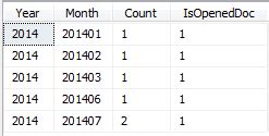 Sql Server Create Dynamic Filter Based On Selected Date In MDX SSAS