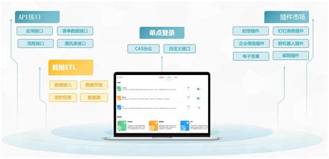 零代码应用搭建平台 南京诚勤教育科技有限公司