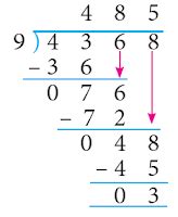 Dividend Divisor Quotient And Remainder