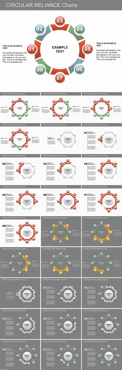 Circular Reliance PowerPoint Charts Template Presentation
