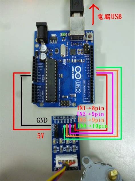 大家都是超級maker Arduino範例1：用arduino玩 28byj 48uln2003驅動步進馬達
