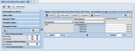 Open Ods View In Hana Edw The Best Of Bw And Han Sap Community