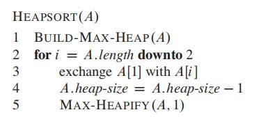 GitHub hyqshr My Algorithm and Data Structure 算法导论