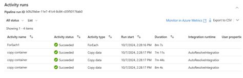 How To Parallelize Copy Activities In Azure Data Factory Towards Data Science