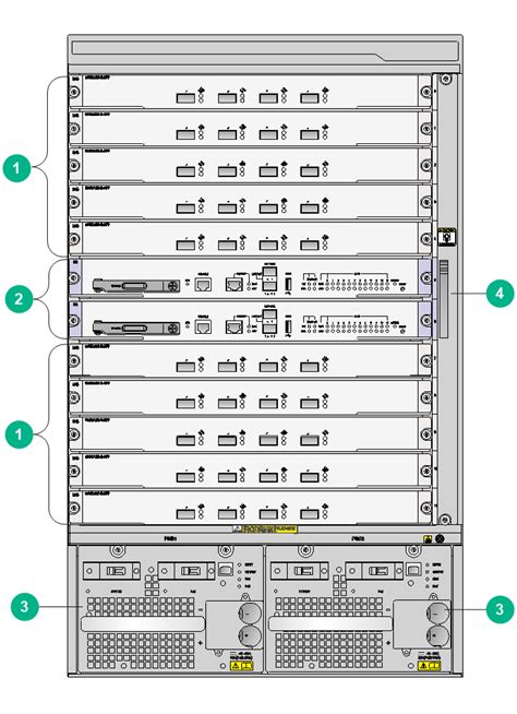 Support 07 Appendix A Chassis Views And Technical Specifications H3c