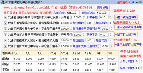 Mt5指标ea下载 智能交易网