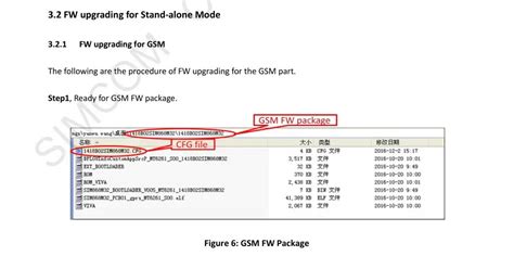 China Low Price Original Simcom Sim868 Evb Evaluation Board Kit