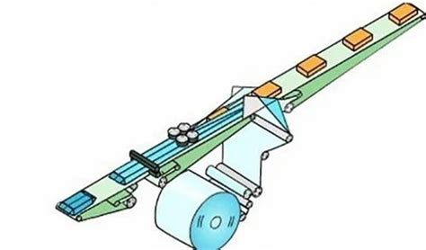 Horizontal Flow Wrap Machine At Rs Horizontal Flow Packaging System In Pune ID