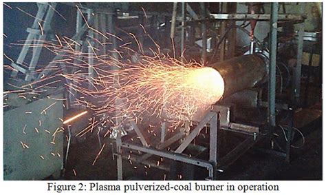 Thermal Processing Of Coal In The Plasma Pulverized Coal Burner