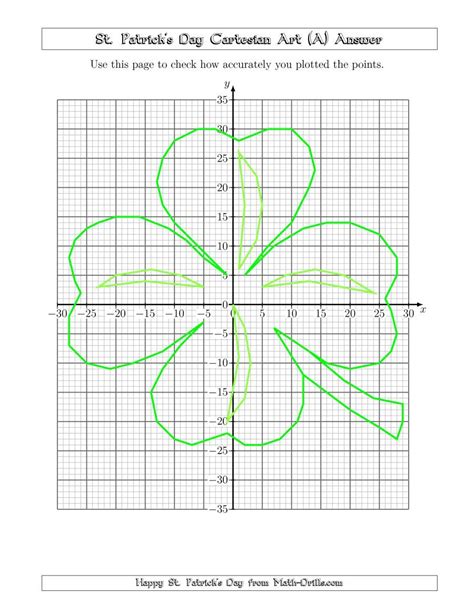 Plotting Coordinate Points Art Red Maple Leaf A Artofit