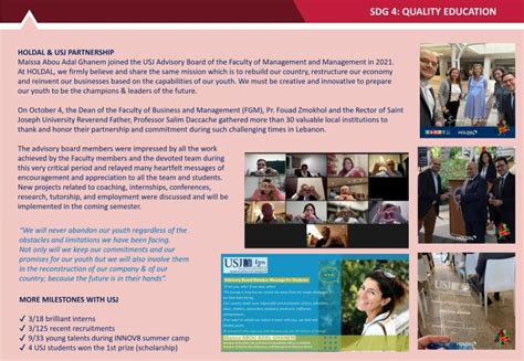 Maissa Ghanem On Linkedin Strongertogether