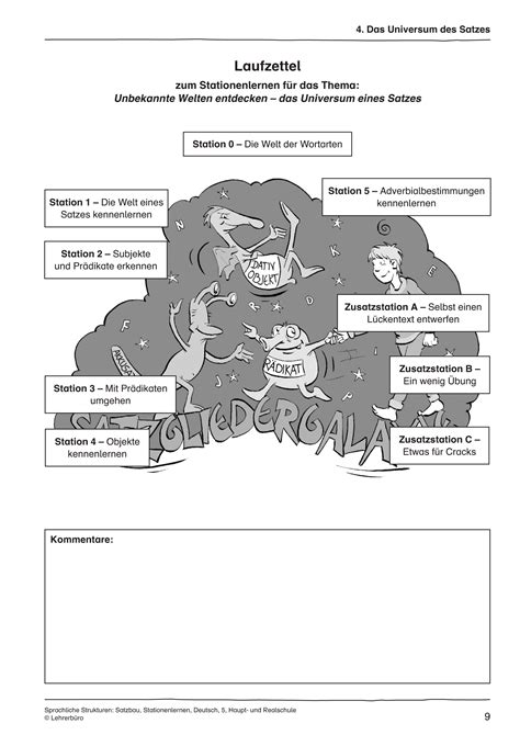 Sekundarstufe Unterrichtsmaterial Deutsch Grammatik Sprachliche